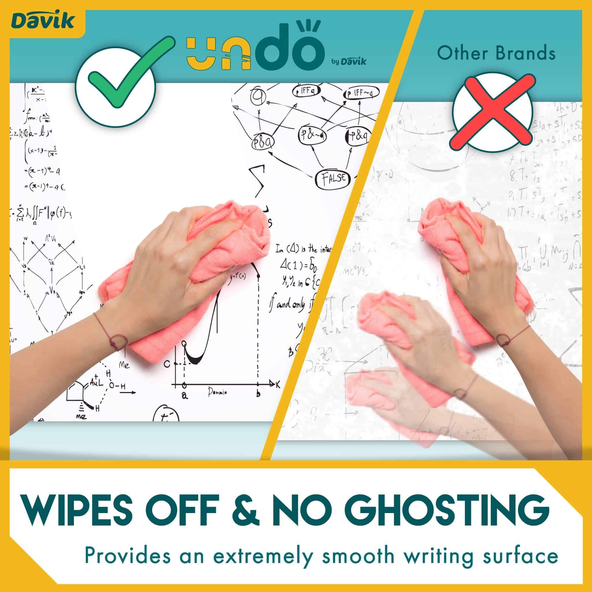 Products - Davik Self-adhesive tapes